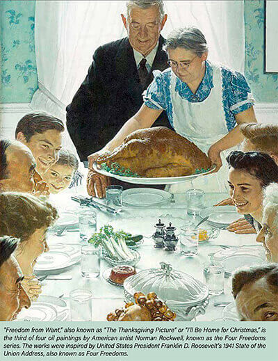 Are You Thankful for the Future? - Virginia Christian Alliance