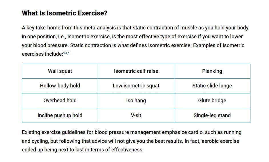 Which Exercises Are Best for Lowering Blood Pressure? - Virginia ...